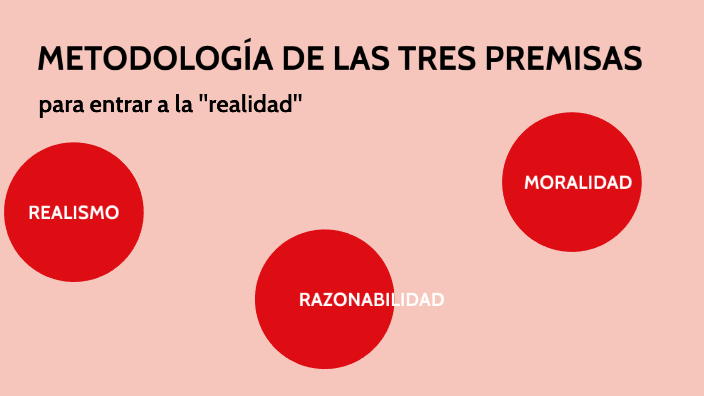 METODOLOGÍA DE LAS TRES PREMISAS by Angélica Chávez on Prezi