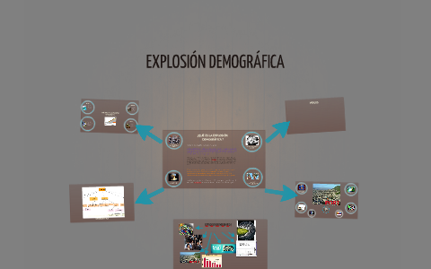 EXPLOSIÓN DEMOGRÁFICA by Maricela Vega on Prezi