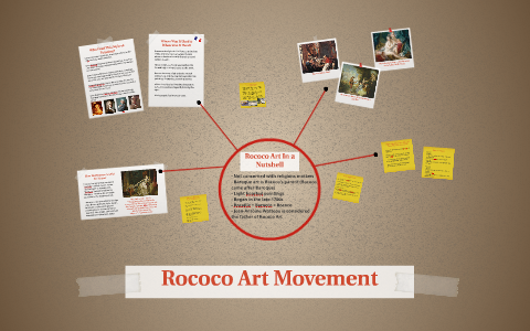 Rococo Art Movement by Maychelle Sia on Prezi