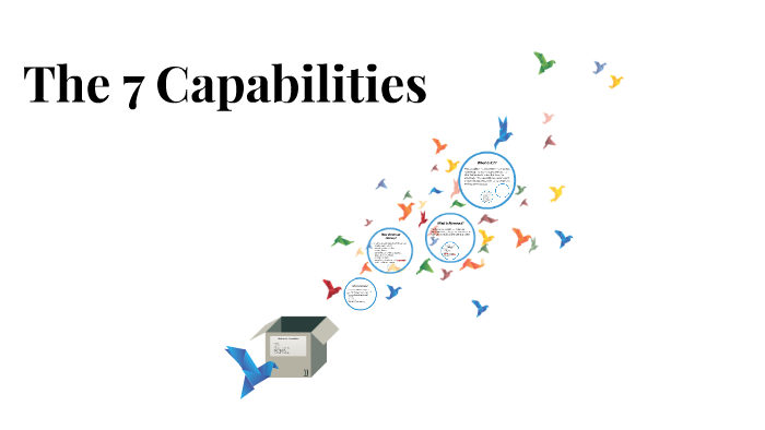 The 7 Capabilities by Emilie Marshall on Prezi