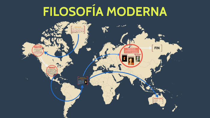 FILOSOFIA MODERNA by Paula Muñoz on Prezi