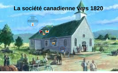 La société canadienne vers 1820 by Tayba Jusab on Prezi