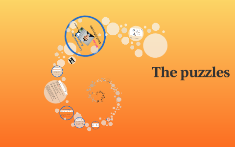 4.3. The equity volatility puzzle by Omid Safarzadeh on Prezi