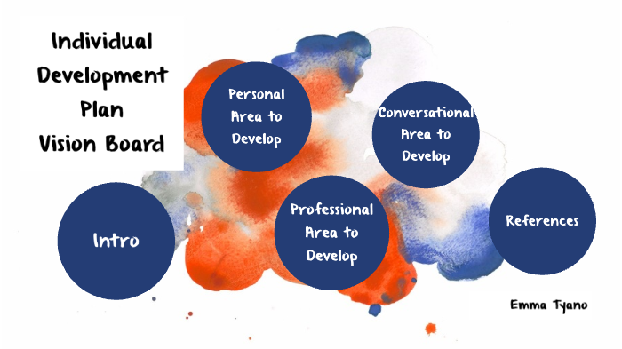 Individual Development Plan Vision Board by Emma Tyano on Prezi