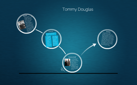 Tommy Douglas by John Harris on Prezi