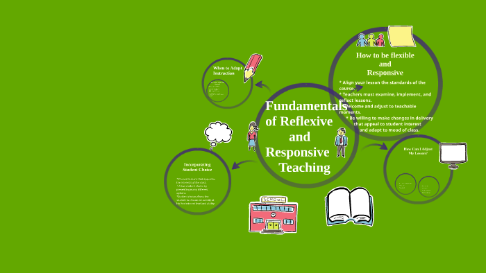 Fundamentals of Flexible and Responsive Teaching by Jennifer Trott on Prezi