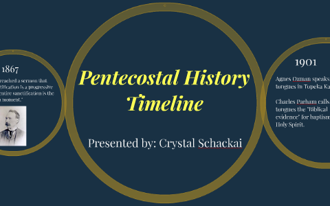 Pentecostal History Timeline by Crystal Schackai on Prezi