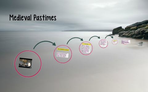 Medieval Pastimes by Cam Wormley on Prezi