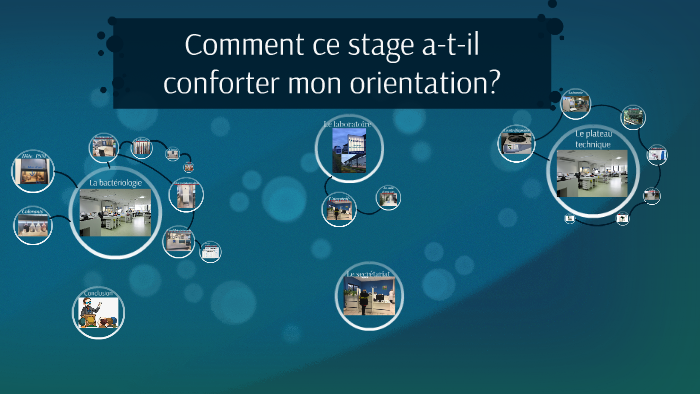 Mon stage by mehdi marzak