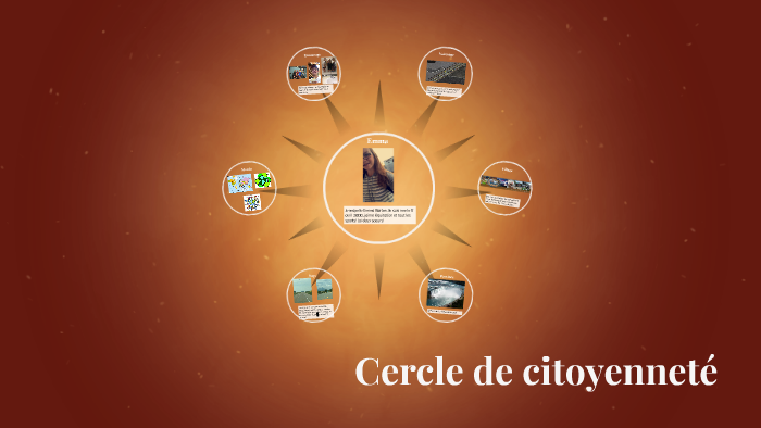 Cercle de citoyennet by Emma Barton on Prezi