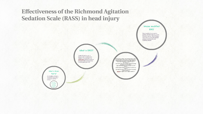 Effectiveness of the Richmond Agitation Sedation Scale (RASS by Naomi ...