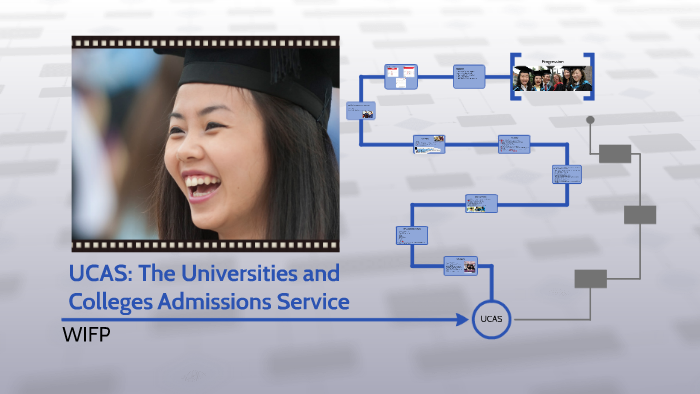 UCAS: The Universities and Colleges Admissions Service by Sam C on Prezi