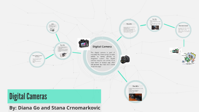 The digital camera is part of everyday life, from using it t by Diana ...