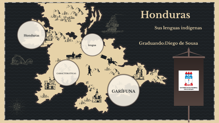 Línguas indígenas - Honduras by diego de sousa barbosa on Prezi