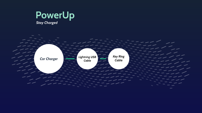PowerUp (Stay Charged) by PowerUp Stay Charged on Prezi