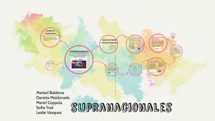SUPRANACIONAL by Marisol Balderas on Prezi
