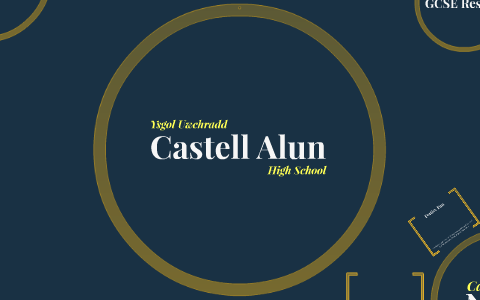 Castell Alun by Adam Hodson on Prezi