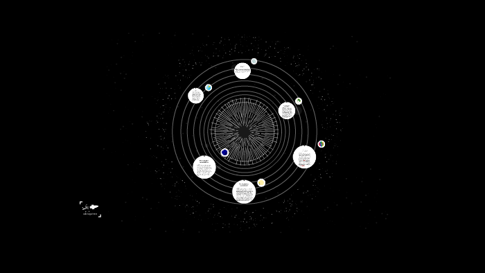 the king by Mackenzie Schulz on Prezi
