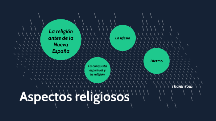 Aspectos religiosos by Aline Arreola Cortes on Prezi