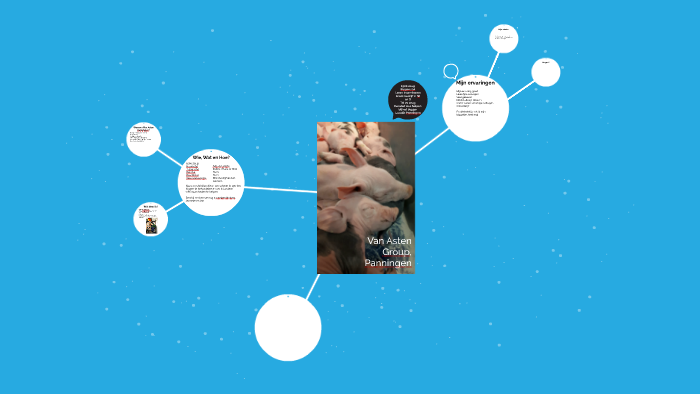 Presentatie Van Asten Group Panningen by Robin Burgers on Prezi