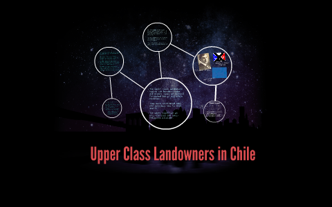 Upper Class Landowners in Chile by Mina N on Prezi