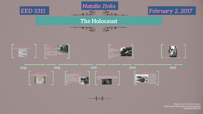 Holocaust Timeline by Natalie Jinks on Prezi