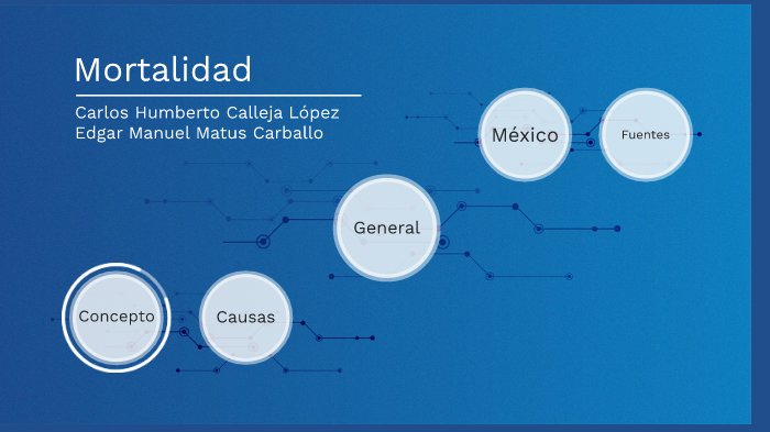 Mortalidad by h h on Prezi