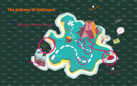 The Odyssey Book 12 Project by Diana J on Prezi