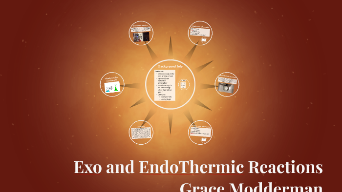 Exo and EndoThermic Reactions by Grace Modderman on Prezi