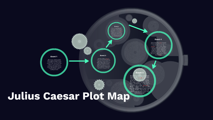 Julius Caesar Plot Map by Ginny Cominsky on Prezi