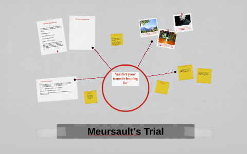 Meursault's Trial by Holly Vance on Prezi