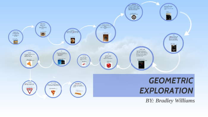 GEOMETRIC EXPLORATION by Bradley Williams on Prezi