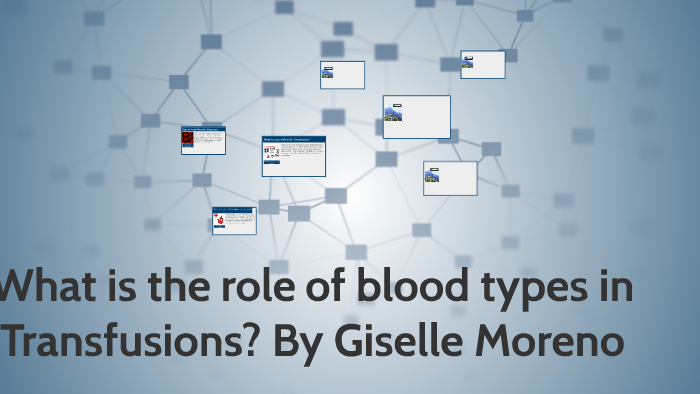 What is the role of blood types in transfusions? by Giselle Moreno on Prezi
