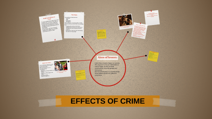 EFFECTS OF CRIME By Nicole Caffrey effects-of-crime-by-nicole-caffrey