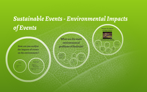 Sustainable Events - Environmental Impacts of Events by Camille Damn ...