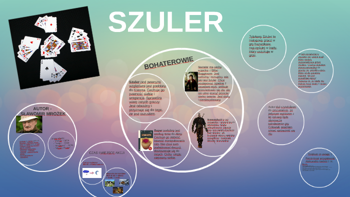 SZULER by Michał Pasieracki on Prezi