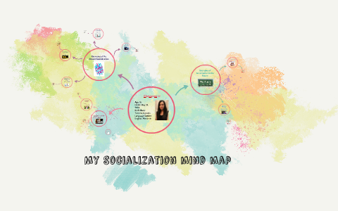 My Socialization mind map by Chevonne Li on Prezi