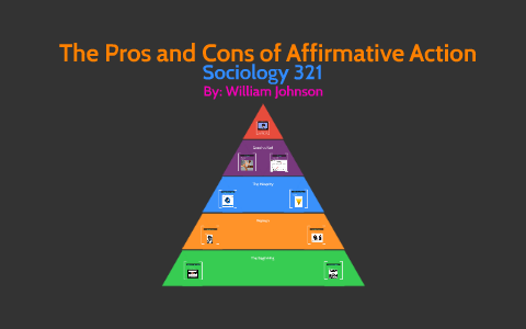 The Pros and Cons of Affirmative Action by William Johnson on Prezi
