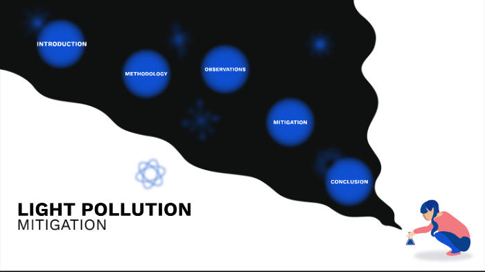 EVS Light Pollution Mitigation by Rishita Lunawat on Prezi