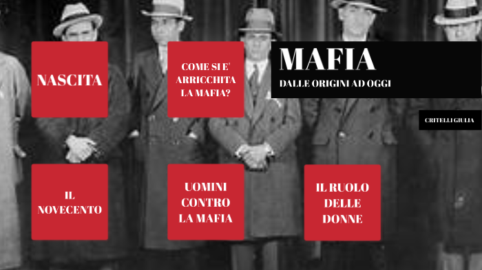 STORIA DELLA MAFIA - tesina - Critelli Giulia by giulia critelli on Prezi