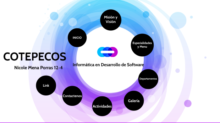 COTEPECOS by Nicole Mena on Prezi