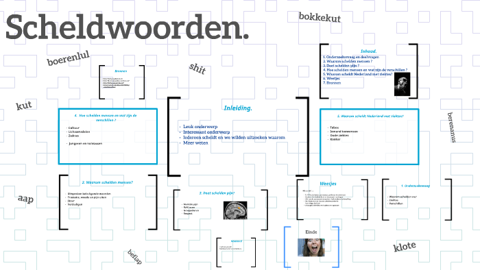 Scheldwoorden. by mirte timmerman on Prezi