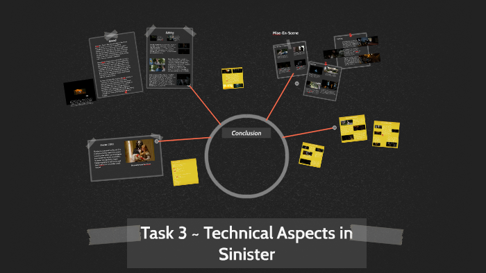 Task 3 ~ Technical Aspects in Sinister by Bethan Cooper on Prezi