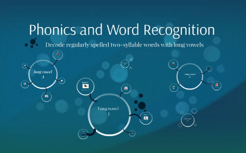 Phonics and Word Recognition by Jackie Nye on Prezi