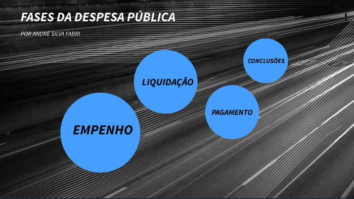 FASES DA DESPESA by ANDRE SILVA on Prezi