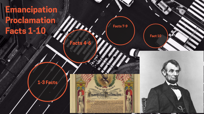 Emancipation Proclamation Facts