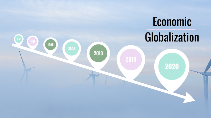 Economic Globalization Timeline by Grace Feddema on Prezi
