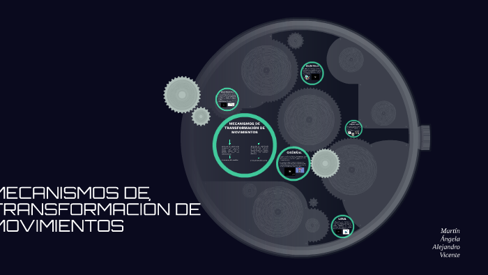MECANISMOS DE TRANSFORMACIÓN DE MOVIMIENTOS by martin fabra on Prezi
