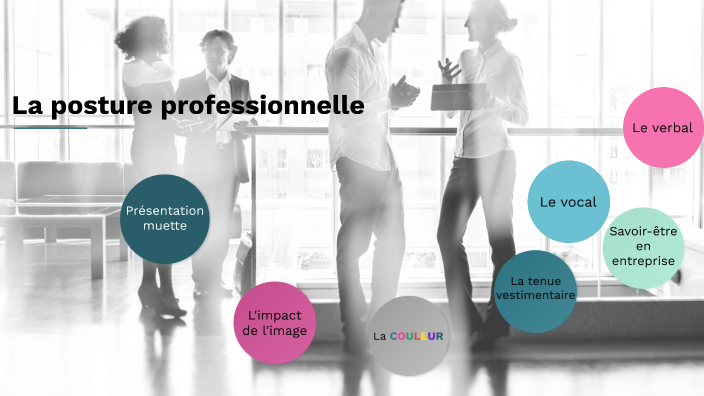 Laser La posture professionnelle by Fanny Coquelle on Prezi