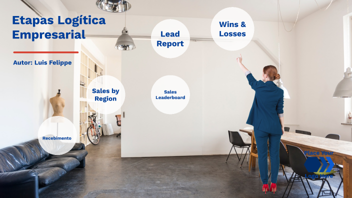 Etapas Logística Empresarial. by Regilson de Brito Brito on Prezi